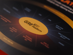 Building a successful iGaming platform: Key GR8 Tech features and ...